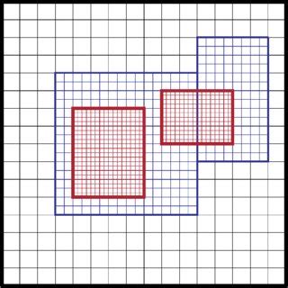 Typical AMR Grid Structures In Two Dimensions Download Scientific