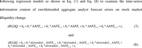 Detrended Aggregate Analyst Forecast Errors Is Defined In Eq 5 And