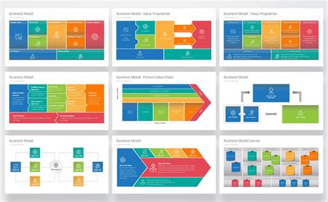 business model powerpoint templates incl strategy and revenue envato