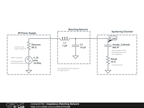 Impedance Matching Network Circuitlab