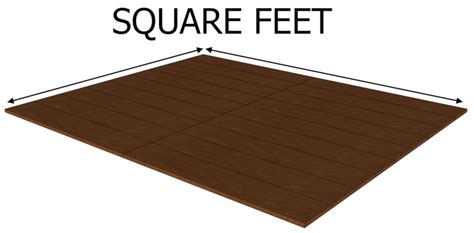 What S The Difference Between Linear Feet And Square Feet Inch Calculator