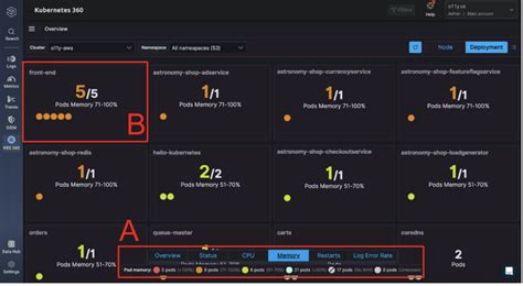 Reduce MTTR With Logz Ios Single Pane Of Glass Observability Data Analytics Logz Io