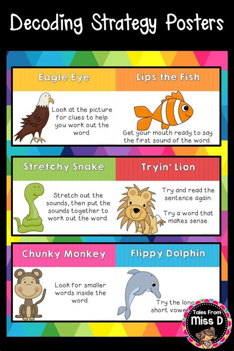 What Are Reading Decoding Strategies At Susanne Drennan Blog