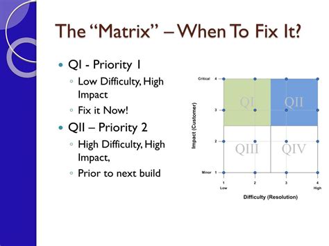 PPT The Matrix PowerPoint Presentation Free Download ID 257689