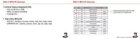 디버깅으로 배우는 Risc V 아키텍처 1부 강의 김동현 Austin Kim 인프런