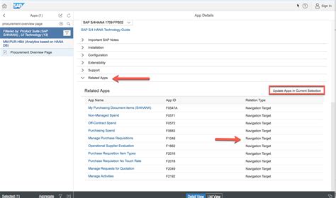 Sap Fiori For Sap S4hana Adding Related Apps In Sap Community