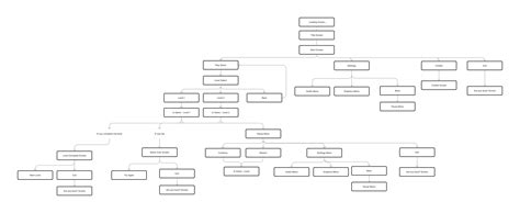 Devblog 11 Ui News Moddb