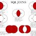 SQLrevisited Top 10 Websites To Learn SQL For FREE