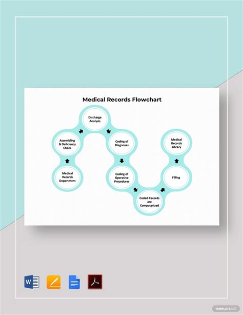 Free Page 2 Medical Record Templates Edit Online And Download
