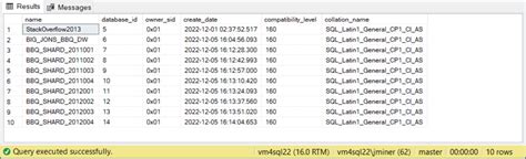 pros and cons of database sharding for performance and maintenance