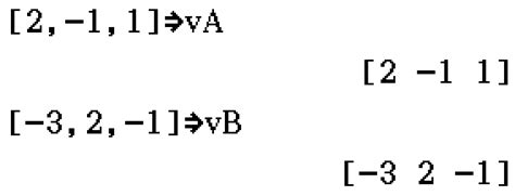 3d lines eactivity classpad commands