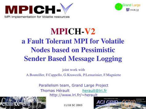 Ppt Joint Work With Abouteiller Fcappello Gkrawezik P