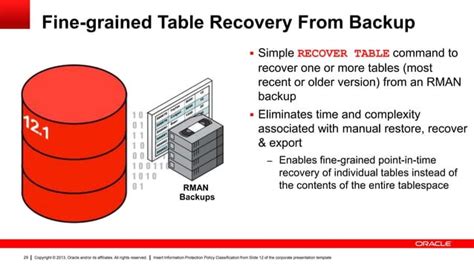 Oracle Database 12c New Features Ppt
