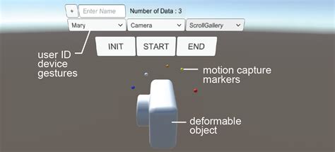 Integrating Electronic Components Into Deformable Objects Based On User