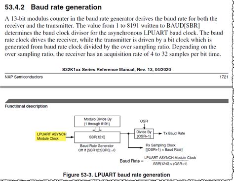 Solved Lpuart Issue On S32k148 Nxp Community