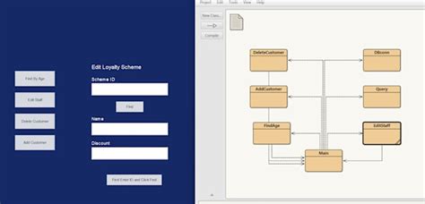 Do Java Javafx Java Swing Gui Projects For You By Ayankhan60 Fiverr