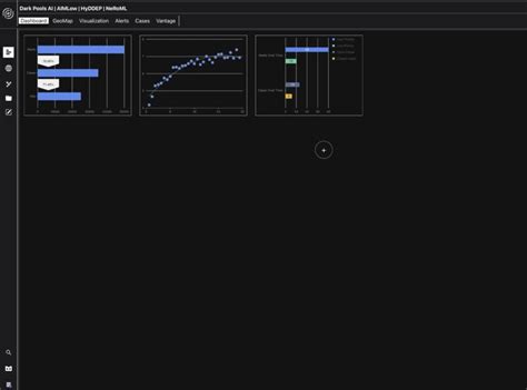 dark pools ai ml on linkedin dark pools ai real time insights for