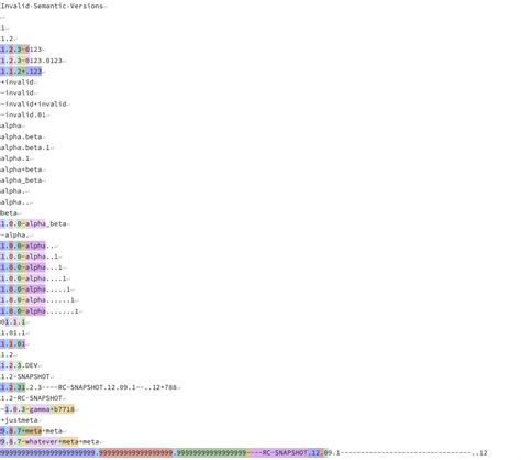 CT Bug Dbt Deps Does Not Precisely Match The Regex For SemVer Issue Dbt Labs