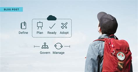 Microsofts New Cloud Adoption Framework For Azure OpsCompass