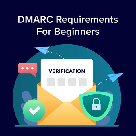 Understanding The New Gmail And Yahoo Dmarc Requirements A Guide For
