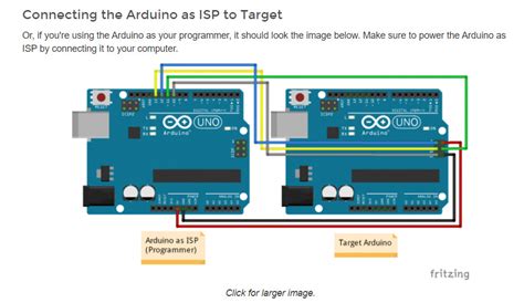 Burning Bootloader Problems With Atmega2560 Ide 1x Arduino Forum
