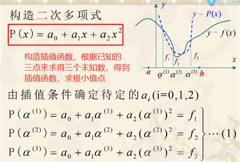 最优化课堂笔记05——一维最优化方法（含重点：黄金分割法） 最优化黄金分割法例题 csdn博客