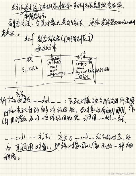 个人python学习（7） csdn博客