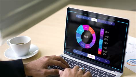 how to enhance cx metrics strategically