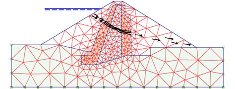 numerical modelling of internal erosion download scientific diagram