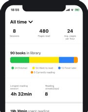 What Is Previewing In Reading How When To Use It Basmo