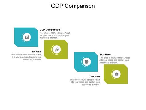 Gdp Comparison Ppt Powerpoint Presentation Model Structure Cpb Presentation Graphics