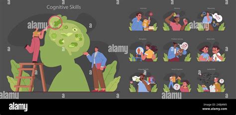 Cognitive Skills Dark Or Night Mode Set Human Cognitive Function Ability Or Capacity To