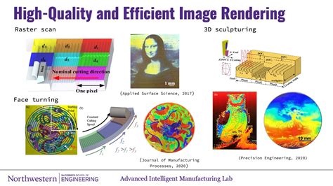 Structural Coloration Aiml