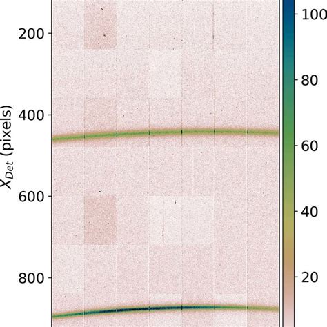 Finite Element Simulated Resonance Frequencies Of The Monolithic Stage