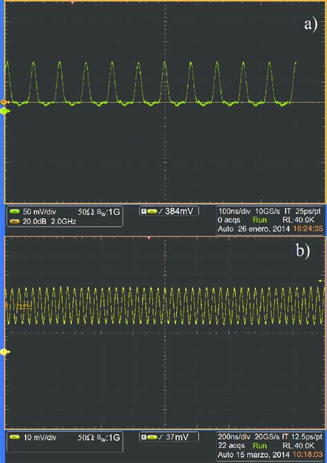 Cnoidal Wave Generation Description Download Scientific Diagram
