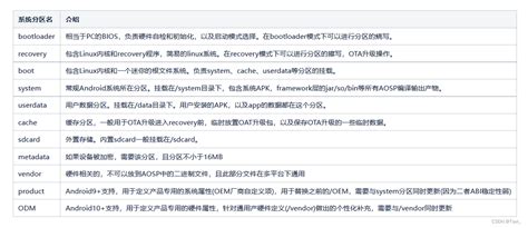 android 各镜像文件img详解 boot img misc img 有什么用 csdn博客