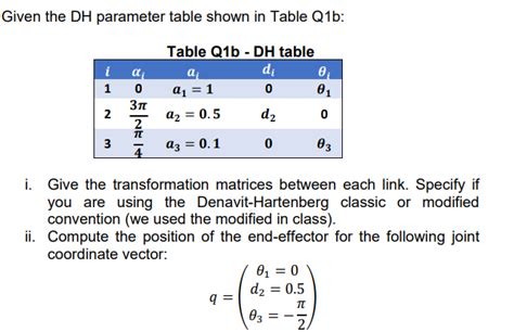 solved given the dh parameter table shown in table q1b