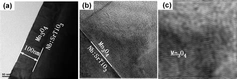 A Cross Sectional Tem Image Of The Heterostructure B Download