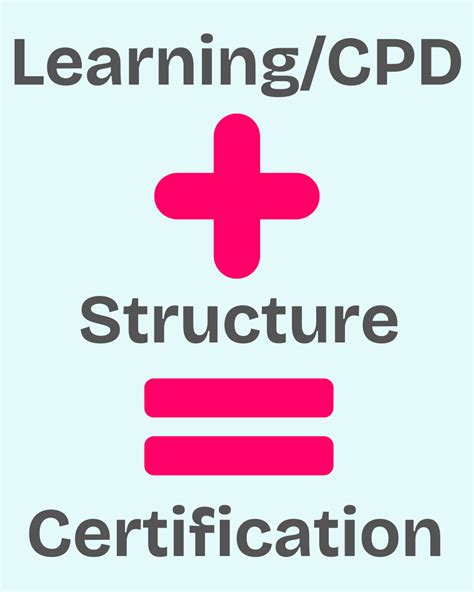 Radiant Dance Teacher Certification Programme