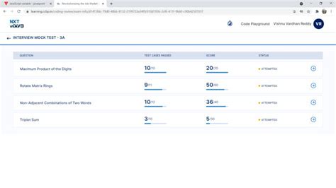 Vishnu Vardhan Reddy Pamudurthi On Linkedin 30daysofcode Day8