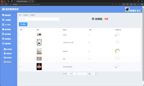 基于java超市管理系统设计与实现(源码部署文档)rabbit Market 毕设 Csdn博客 基于java超市管理系统设计与实现(源码部署文档)rabbit Market 毕设 Csdn博客