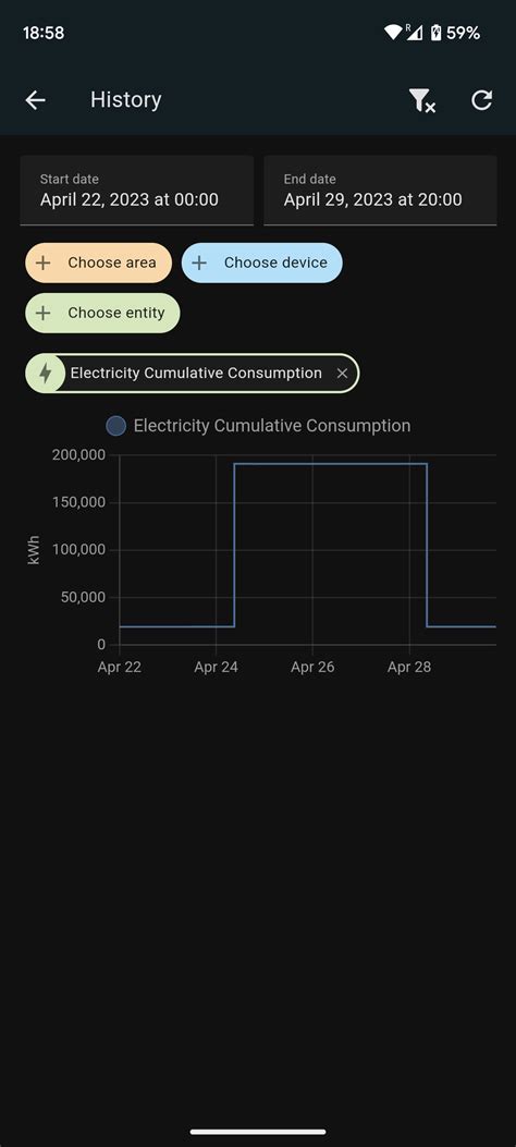 Correct Wrongly Entered Sensor Statistics Energy Home Assistant