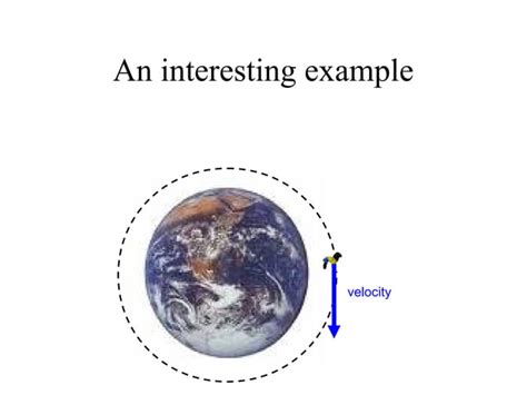 Lesson 5 Scalars And Vectors Error Bars Ppt