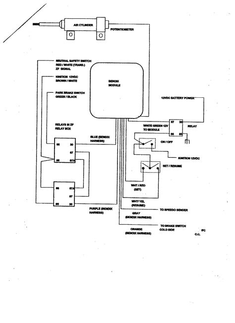 Downloadsbendix Cruise And Air Throttle