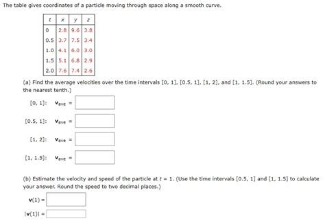 Solved The Table Gives Coordinates Of A Particle Moving