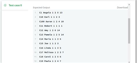 Hackerrank New Companies