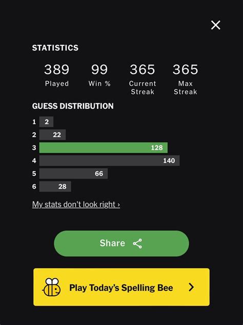 My 1 Year Streak R Wordle