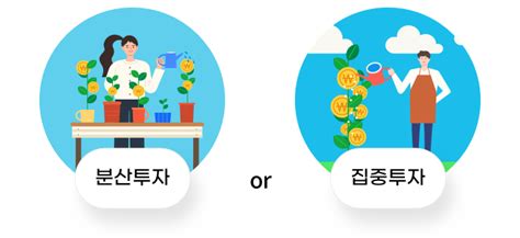 분산 Vs 집중투자 뭐가 좋을까