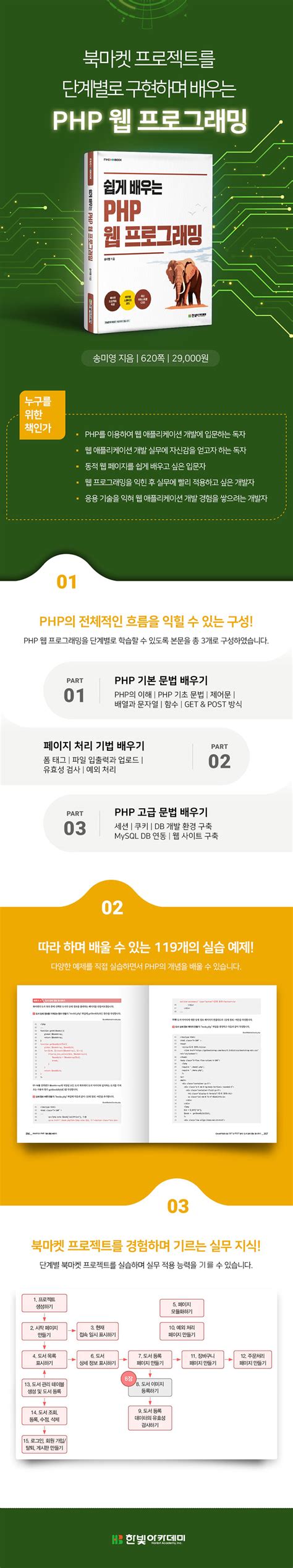 it cookbook 쉽게 배우는 php 웹 프로그래밍