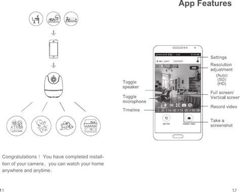Netvue Technologies Ni 3221 Orb Cam User Manual